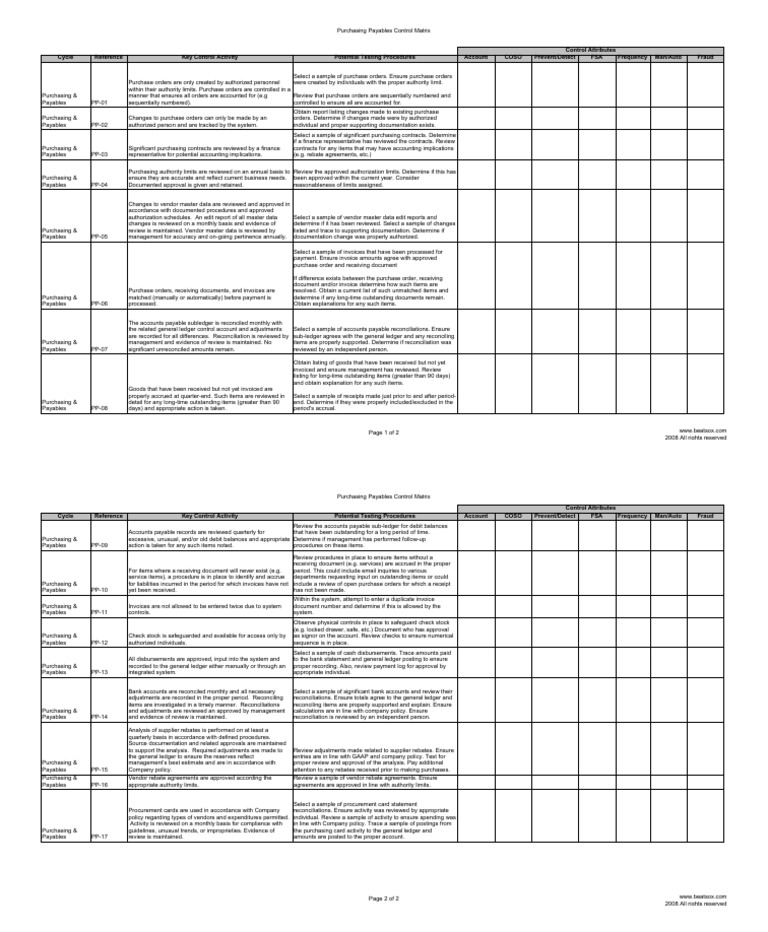 BSSOXPurchasing&Payables Control Matrix | PDF | Accounts Payable | Business