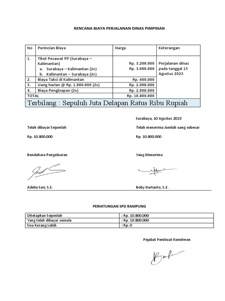 Rincian Biaya Perjalanan Dinas Unit 10 Nurul Husnah | PDF