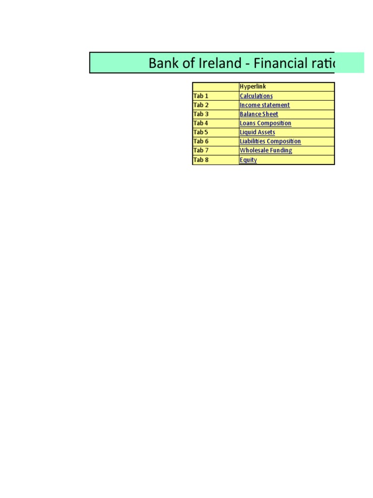 Bank of Ireland Financial Ratio Analysis: A Comprehensive Review of Key ...