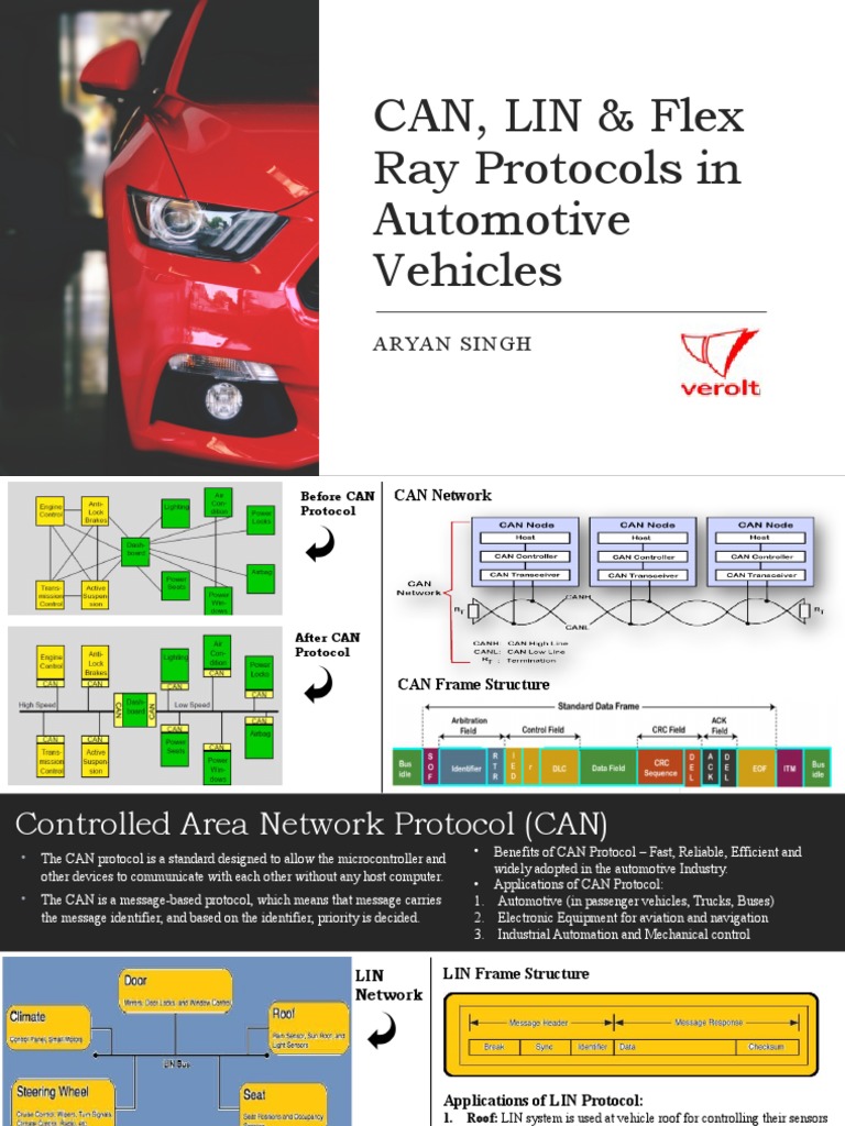 CAN, LIN & Flex Ray Protocols in Automotive Vehicles: Aryan Singh | PDF ...