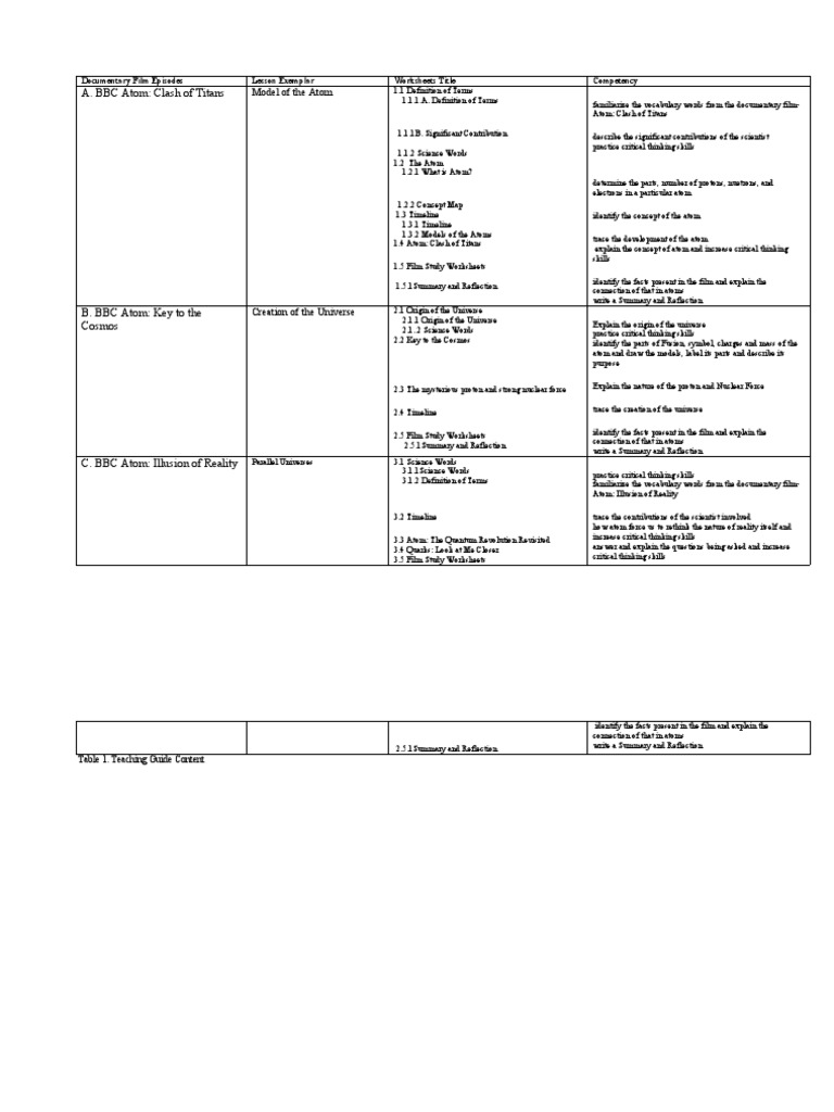 Documentary Film Episodes | PDF | Atoms | Universe