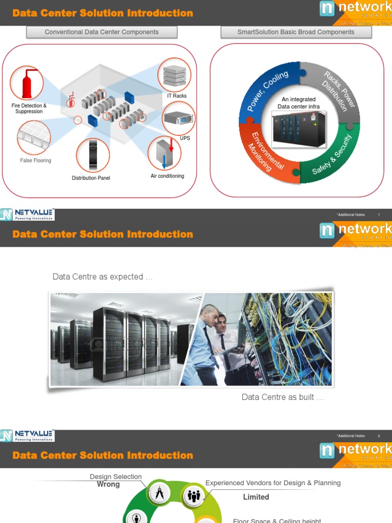 Smart Row | PDF | Data Center | Access Control