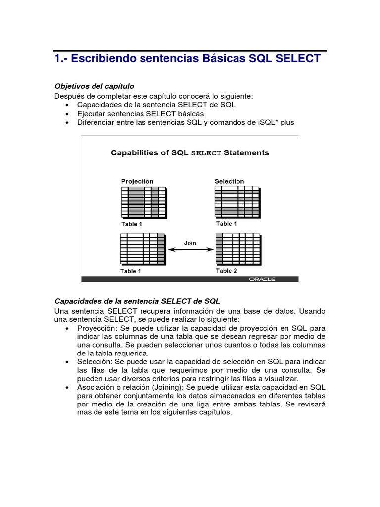 Consultas Básicas SQL | PDF | SQL | Ciencias de la Computación