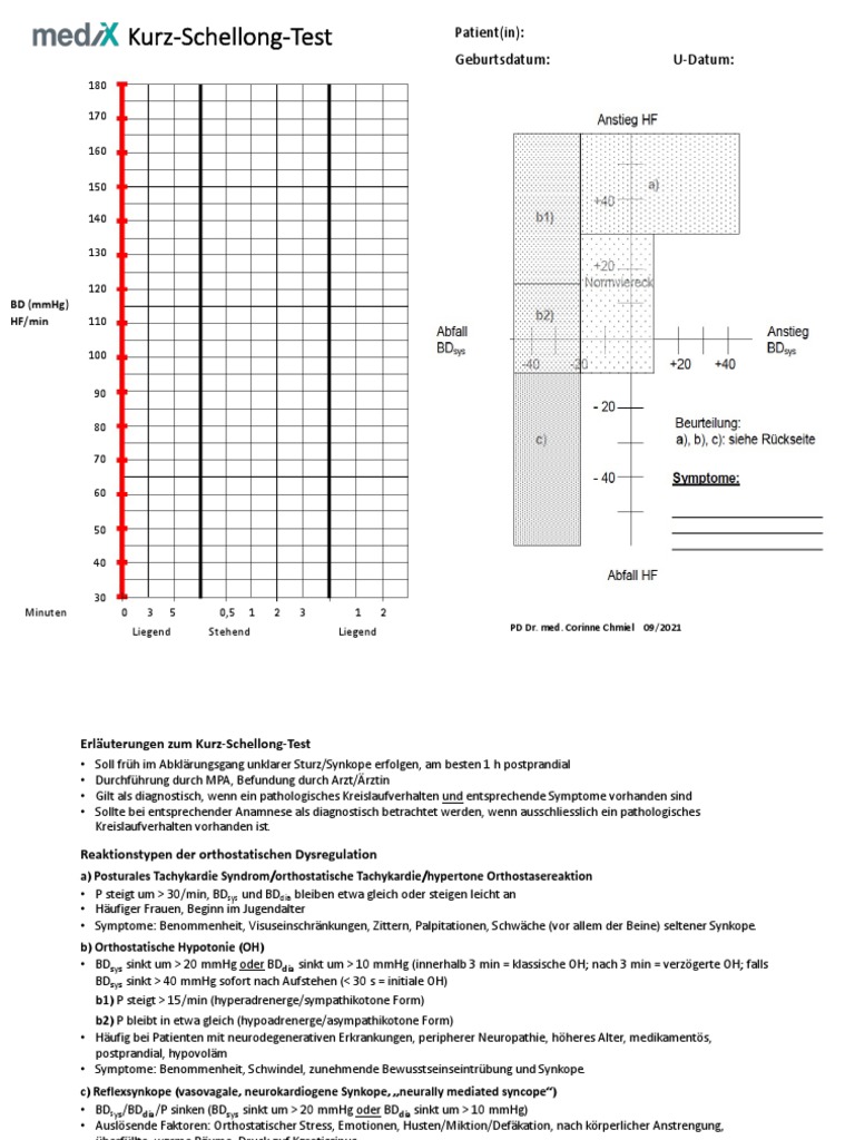 Synkope Schellong-Test 1.10.21 MH | PDF