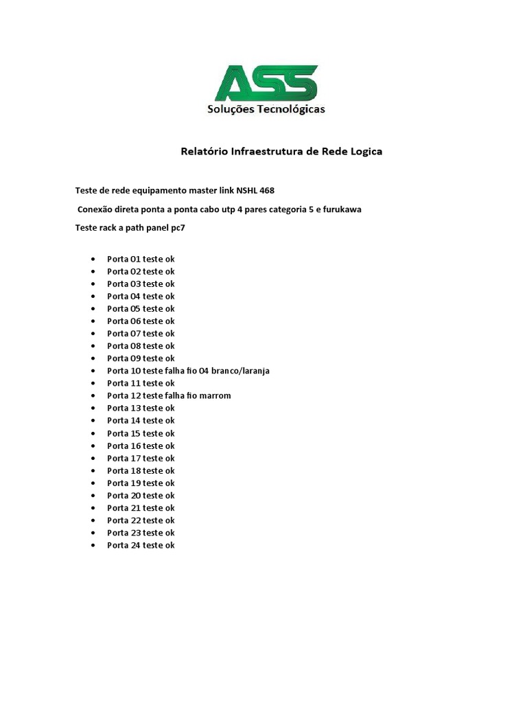 Relatório Infraestrutura de Rede Logica | PDF