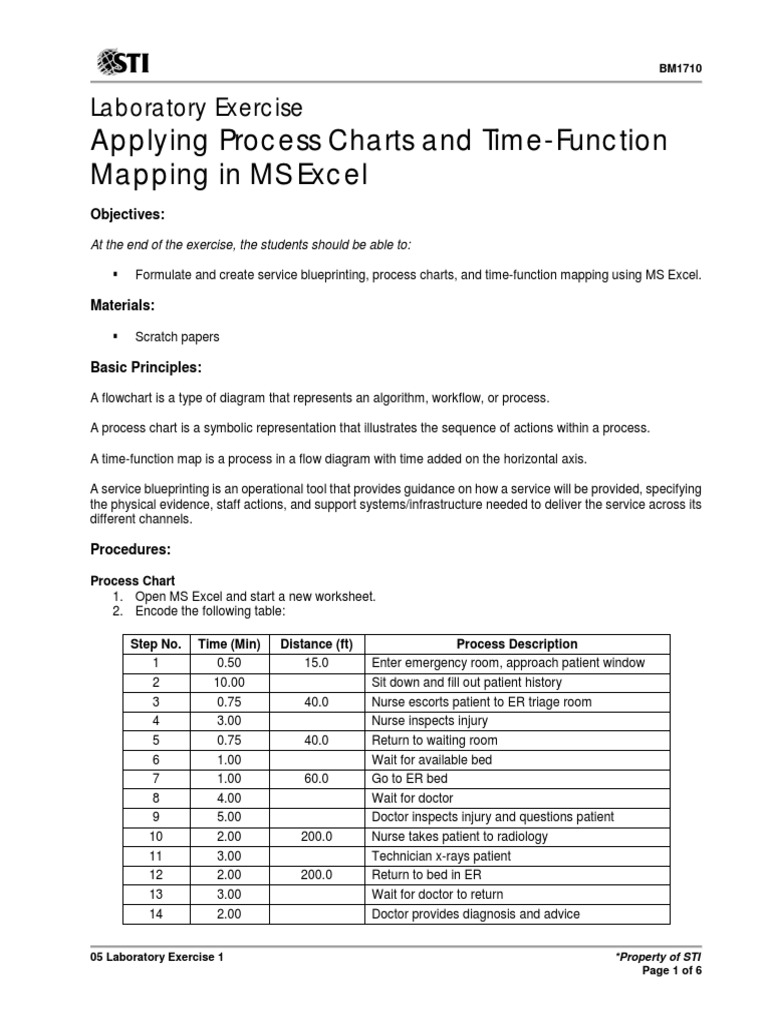 05 Laboratory Exercise 1 | PDF