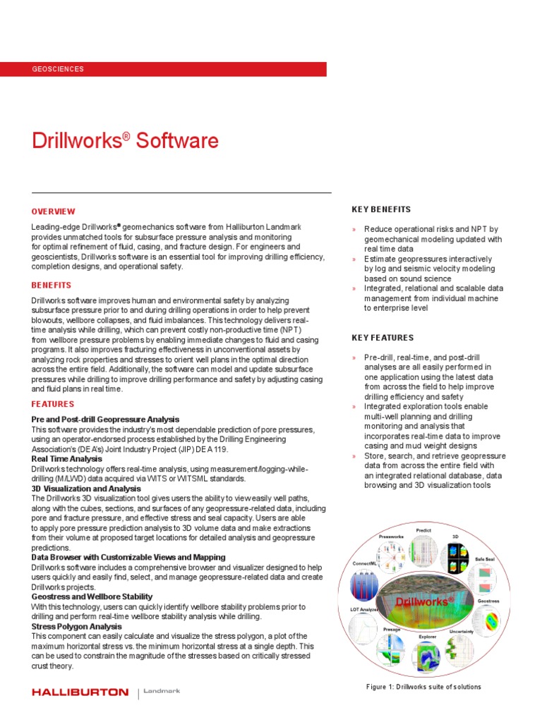 2019 Drillworks Datasheet | PDF | Databases | Casing (Borehole)