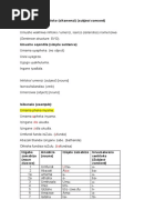 Isizulu Phonics Word Lists | PDF | Reading (Process) | Writing