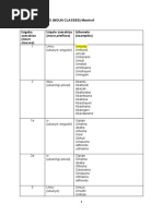 Izingcezu Zenkulumo | PDF | Language Mechanics | Semantics