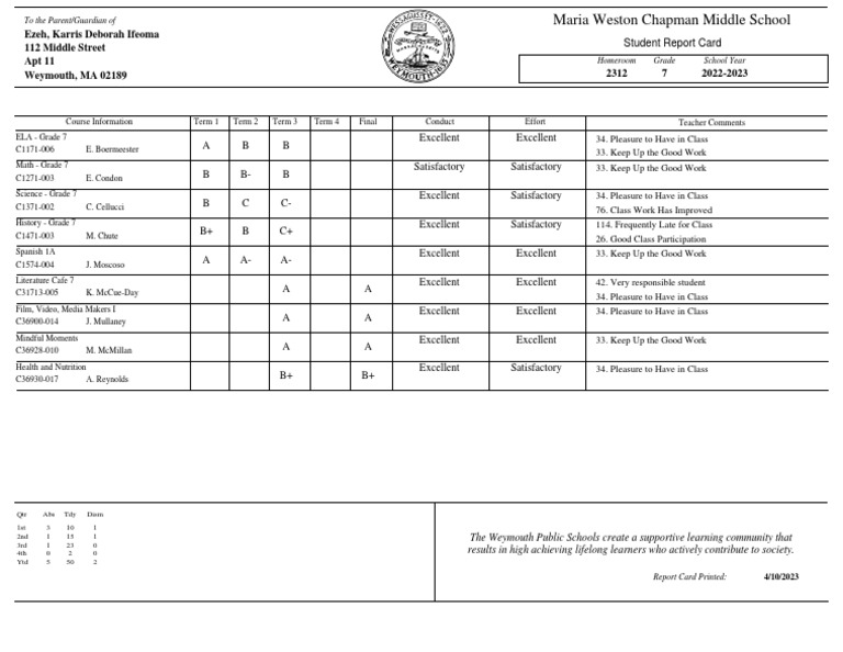 Report Cards - MS | PDF | Educational Organizations | Educational ...