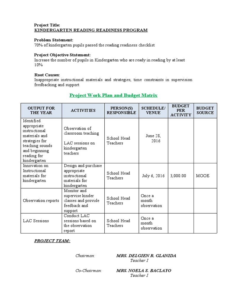 Project Work Plan and Budget Matrix | PDF | Teachers | Learning