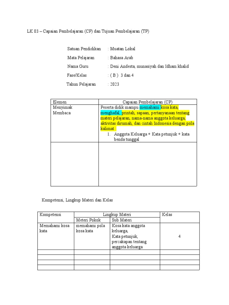Capaian Pembelajaran Bahasa Arab | PDF