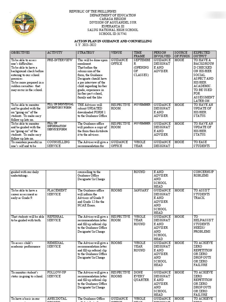 Action Plan in Guidance and Counseling | PDF