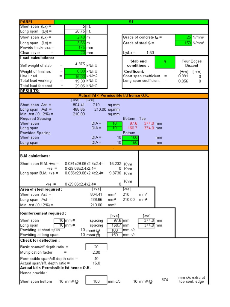 All Slab - LS | PDF | Civil Engineering | Structural Engineering