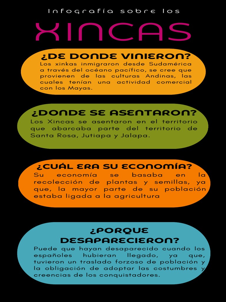 Historia y Cultura de los Xincas | PDF | Historia | Religión y ...