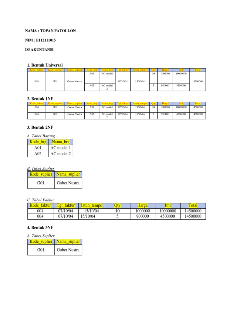Topan Basis Data E112111015 | PDF