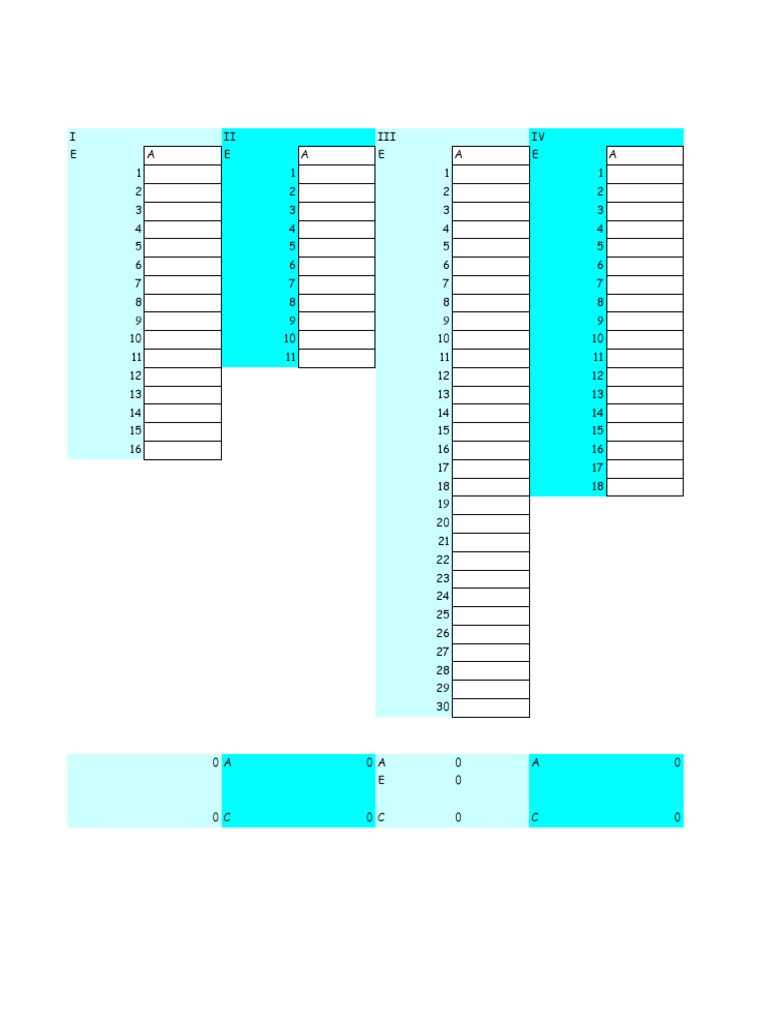 Test Terman-Merrill : Guide Complet | PDF
