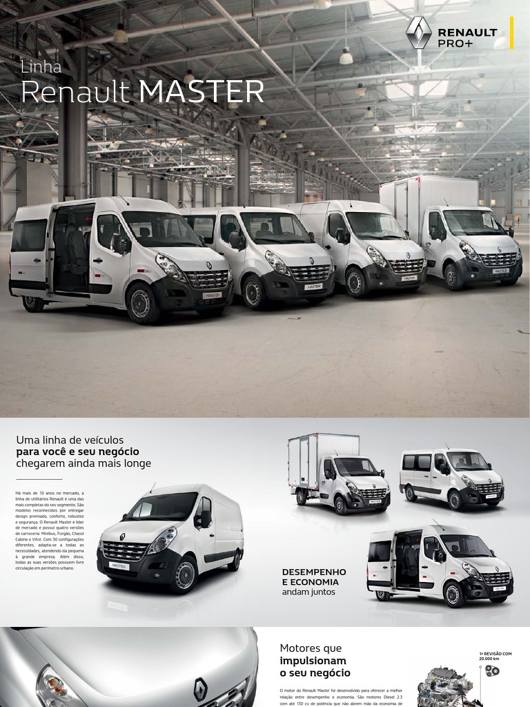 Catalogo Master | PDF | Motores | Renault