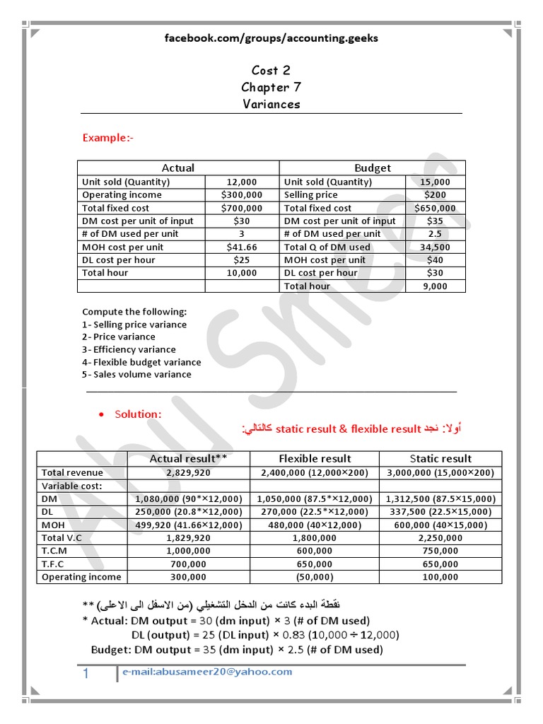Cost 2-ch7xxx | PDF | Pricing | Marketing