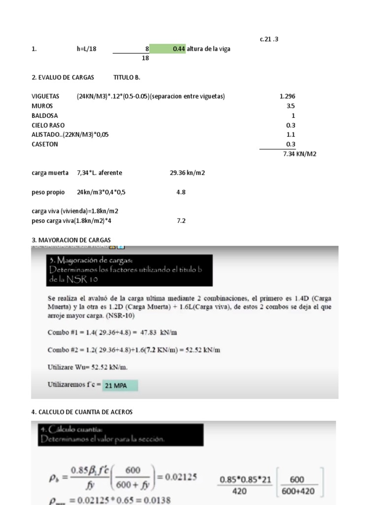 Calculo de Viga - GRC | PDF