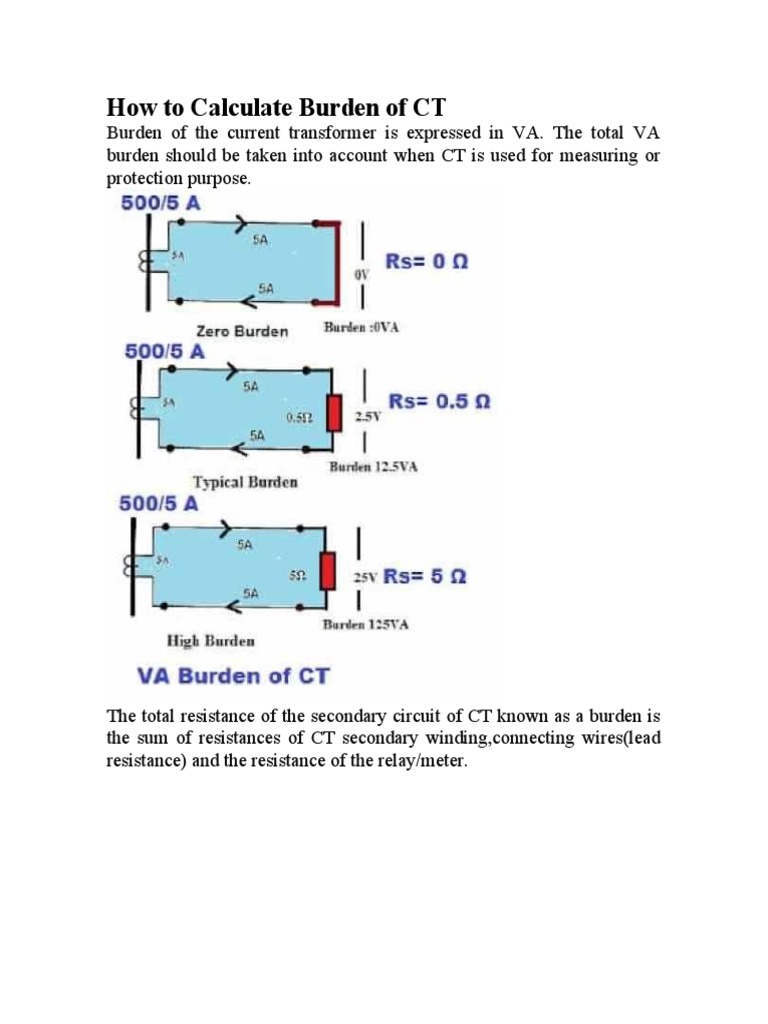 How To Calculate Burden of CT | PDF | Physical Quantities | Power (Physics)