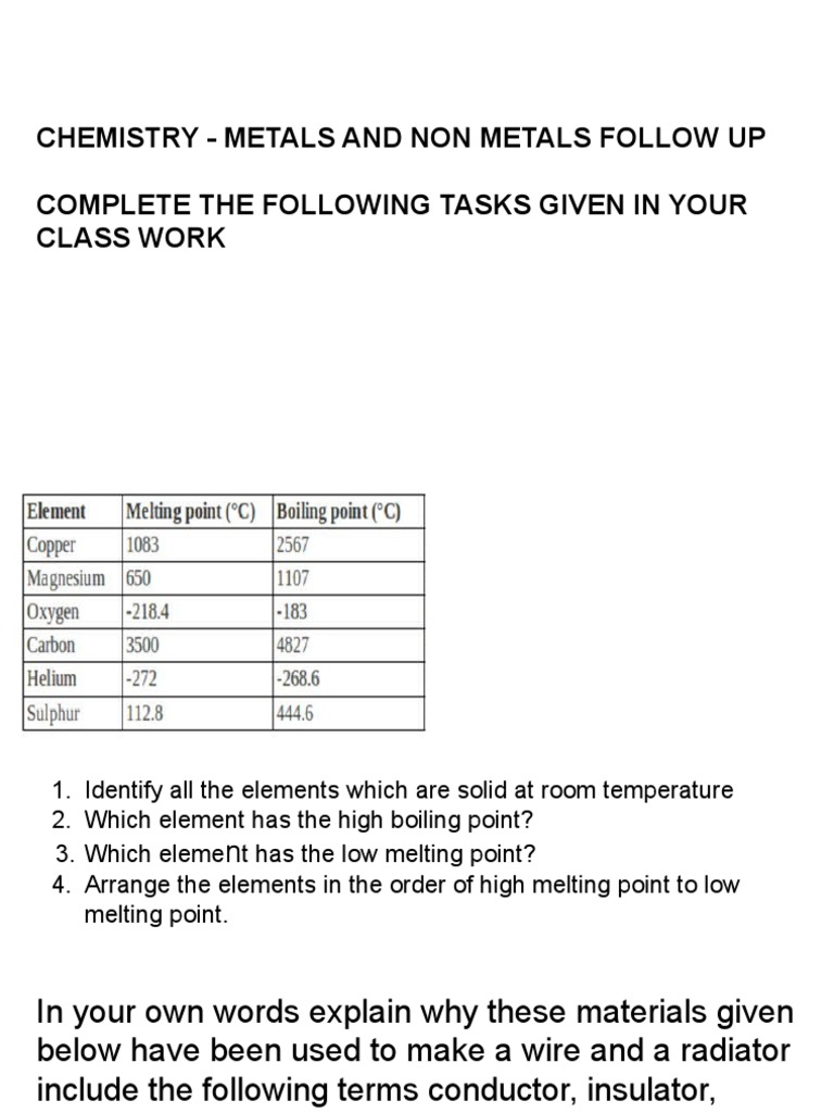 Chemistry - Metals and Non Metals Follow Up Complete The Following Tasks Given in Your Class ...