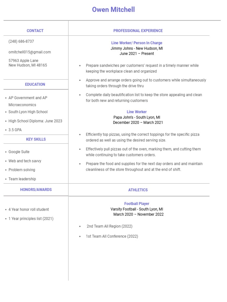 Mitchell Resume | PDF