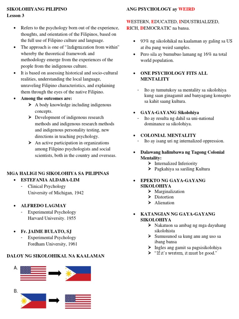Psyfil Lesson3 | PDF | Psychology | Behavioural Sciences