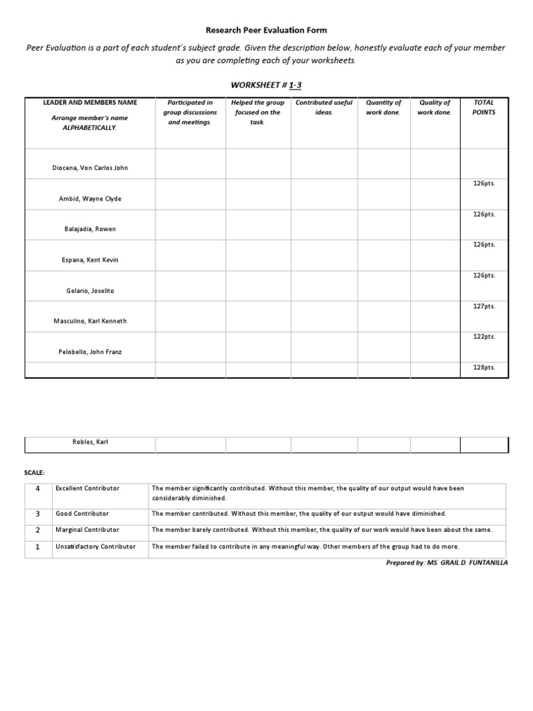 Research Peer Evaluation Form | PDF