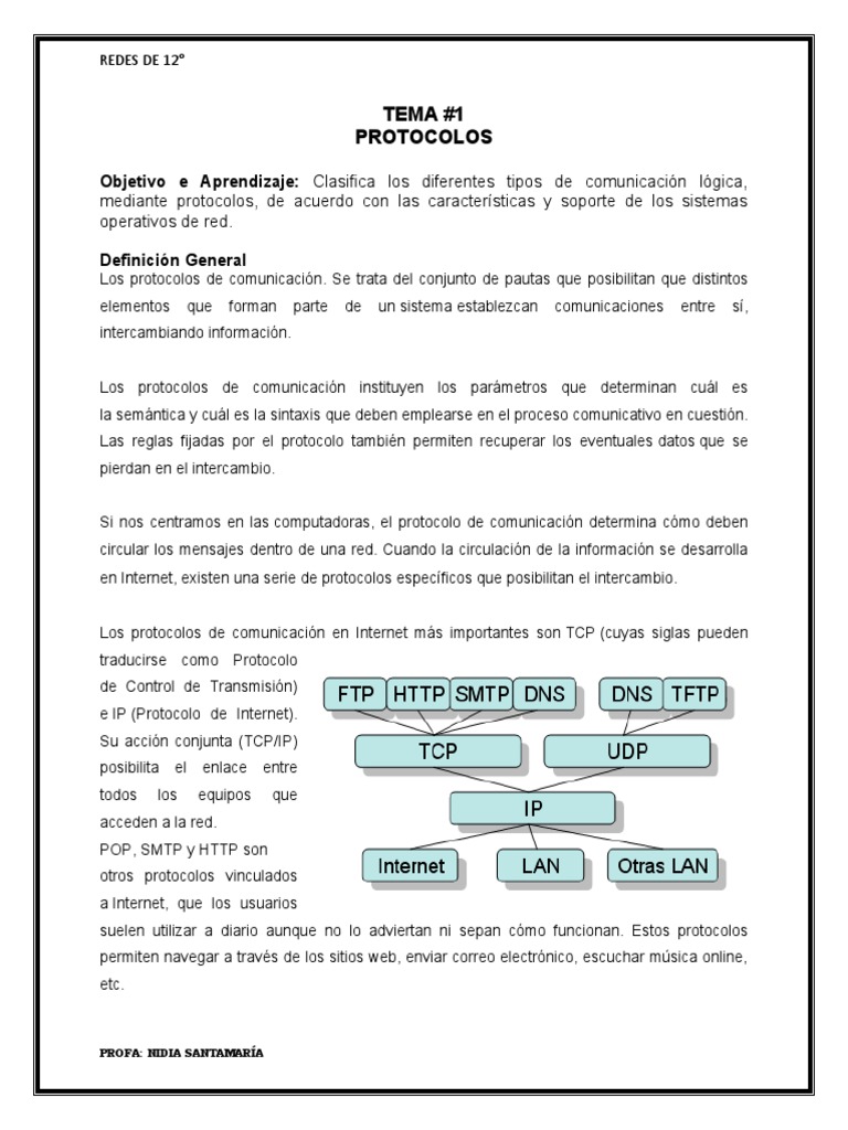 Tema 1 Redes Ii Tri | PDF | Red de computadoras | Protocolos de internet