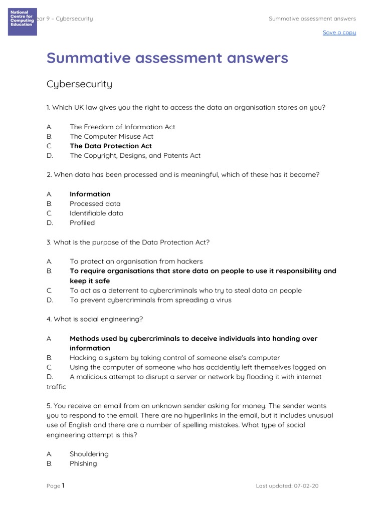 Summative Assessment Answers: Cybersecurity | PDF | Malware | Security