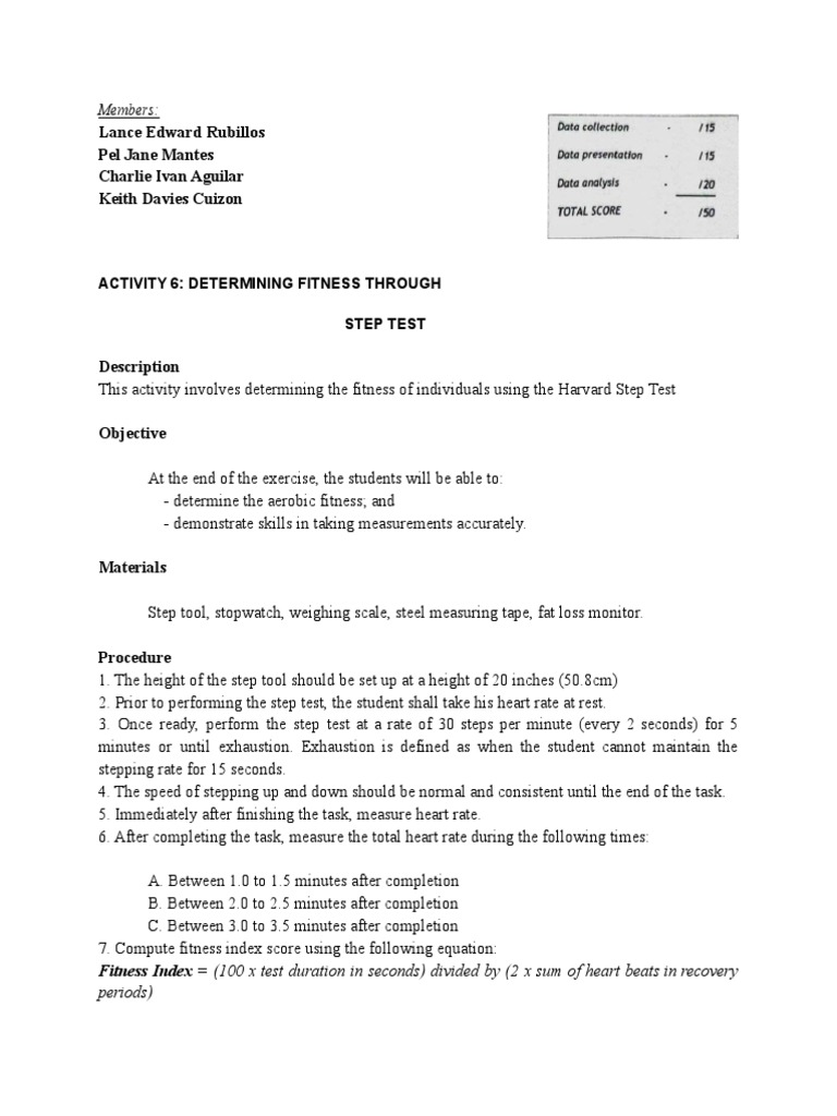 Lance Edward Rubillos Pel Jane Mantes Charlie Ivan Aguilar Keith Davies ...