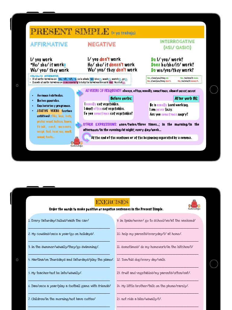 Simple Present Tense Guide for Kids | PDF | Language Families ...