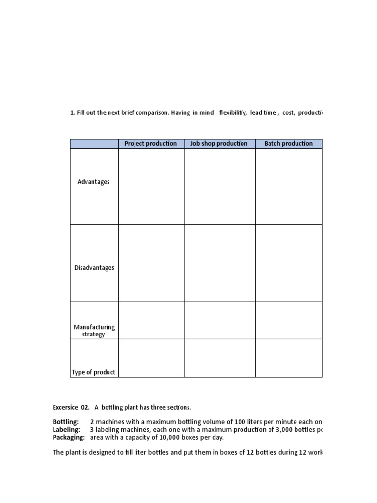Evaluation Second Cut Off | PDF | Business Economics | Economies