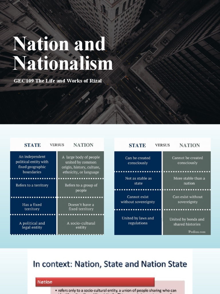 Understanding Nation and Nationalism | PDF