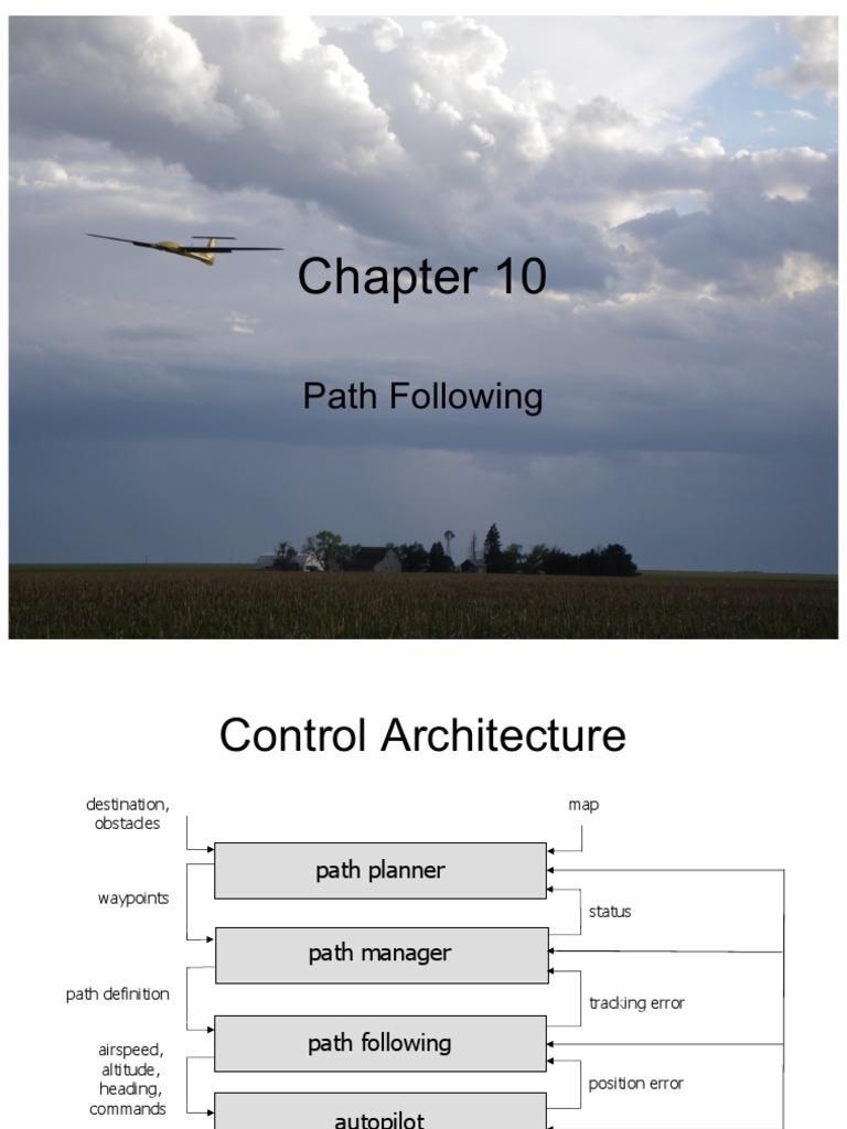 Path Following: Beard & Mclain, "Small Unmanned Aircraft," Princeton University Press, 2012 ...