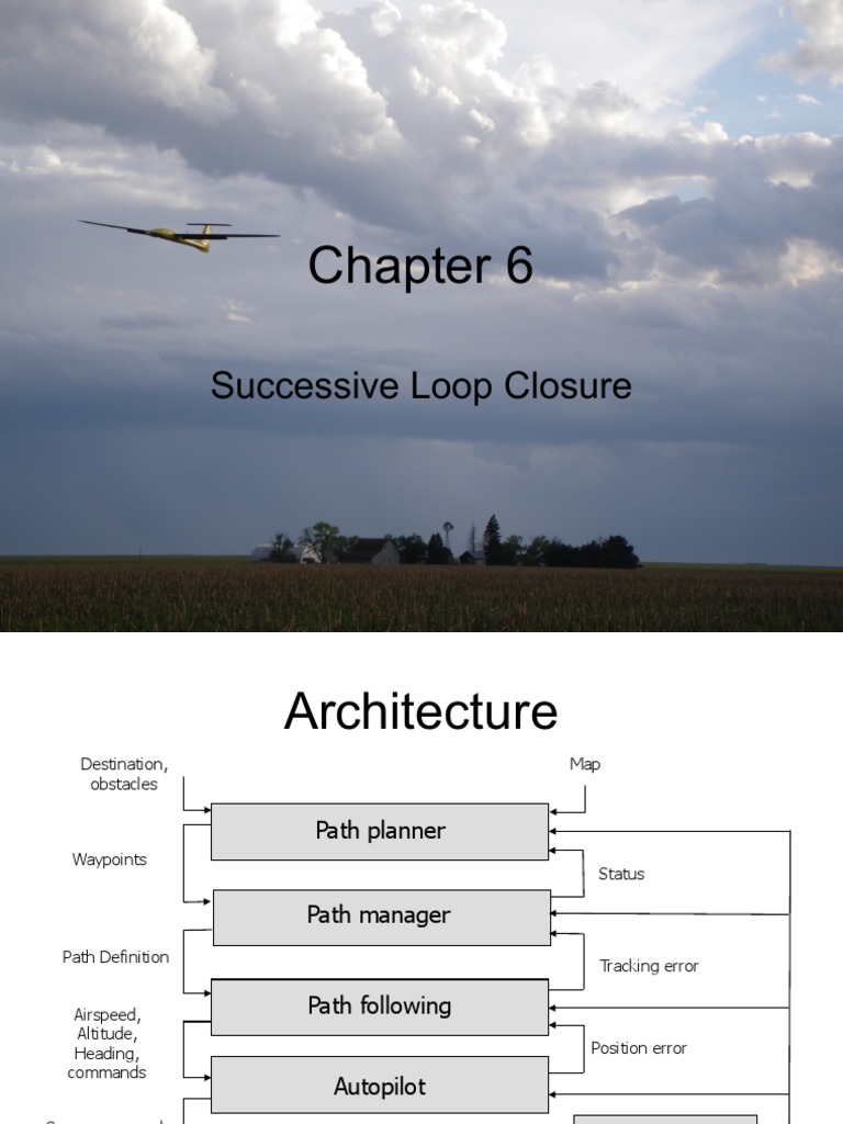 Successive Loop Closure | PDF | Unmanned Aerial Vehicle | Aviation