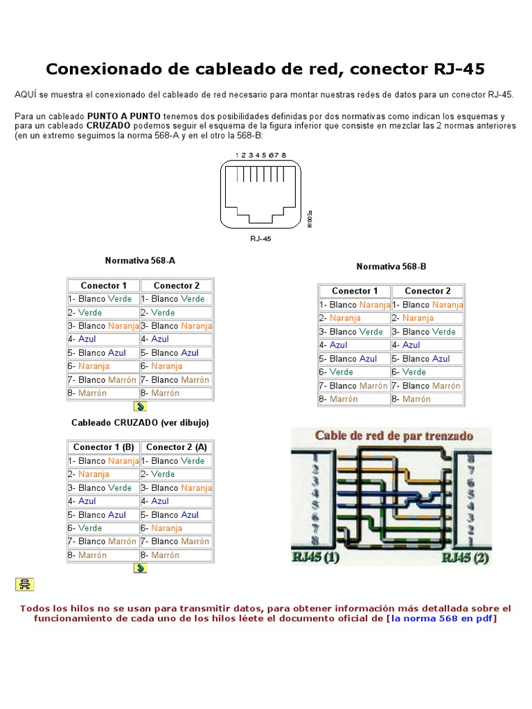 Cable RJ 45 Cruzado 2 | PDF