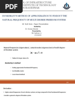 To LET Board Designs | PDF