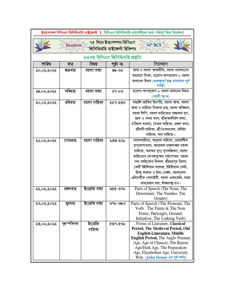 Inception Digest - 75 Days Plan For 44th BCS Preliminary | PDF | Part ...