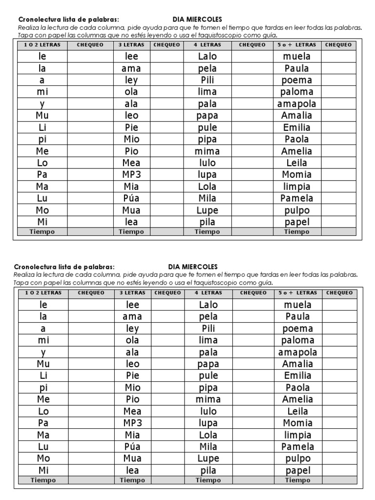 5 Talleres de Fluidez y Comprensión Lectora - Parte2 | PDF ...