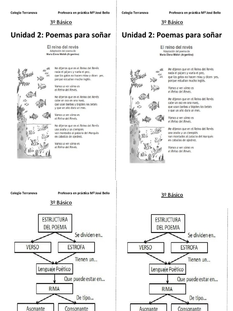 Unidad 2: Poemas para Soñar Unidad 2: Poemas para Soñar: 3º Básico 3º Básico | PDF