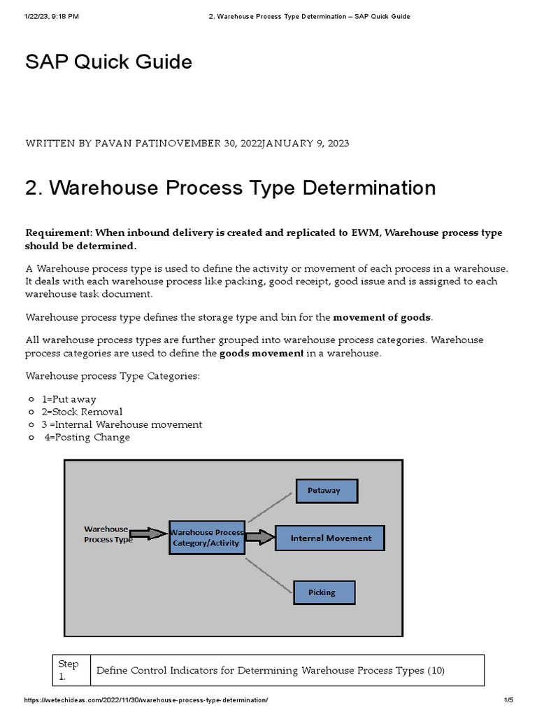 Warehouse Process Type Determination - SAP Quick Guide | PDF