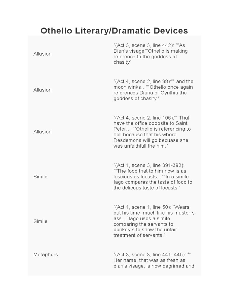 Techniques and Styles in Othello by William Shakespeare. | PDF | Iago ...