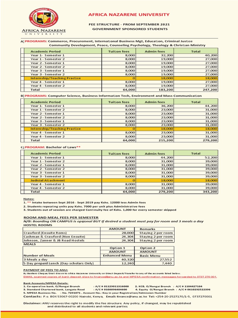 Fee Structure GSS JANUARY 2021 SEMESTER | PDF | Fee | Banks