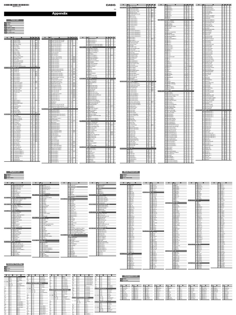 CT-X870IN Appendix 1A EN | PDF | Saxophone | Tenor Saxophone