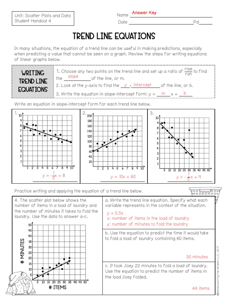 9-4 Trend Line Equations | Download Free PDF | Applied Mathematics ...