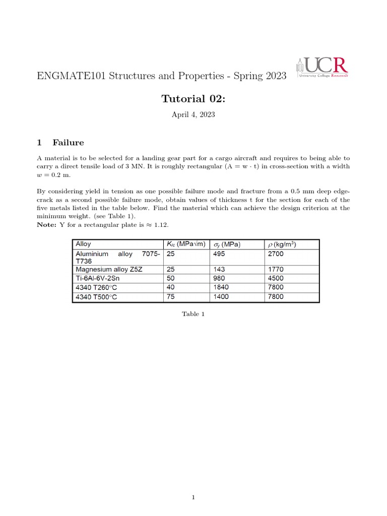 Tutorial 2 SPM | PDF | Fracture | Euclidean Vector