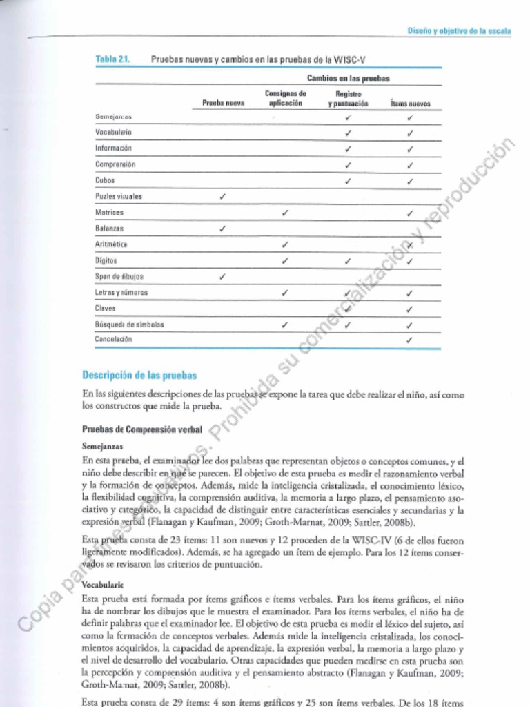 MANUAL TECNICO Y DE INTERPRETACION WISC V A Color - Watermark-24-29 | PDF