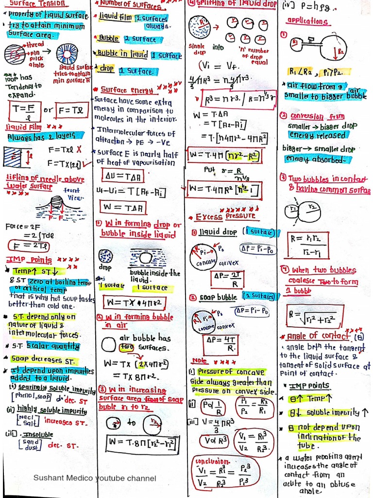 Surface Tension | PDF